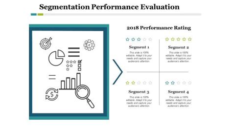 Segmentation Performance Evaluation Powerpoint Templates Slides And