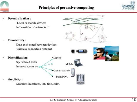 Pervasive Computing