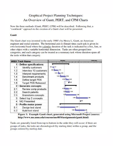 FREE 10 Project Plan Gantt Chart Samples In MS Excel PDF