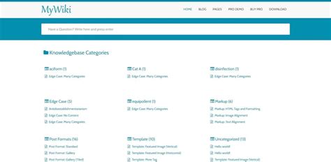 16 Best Documentation Wordpress Themes In 2025