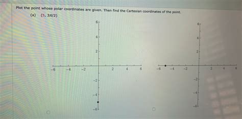 Solved Plot The Point Whose Polar Coordinates Are Given