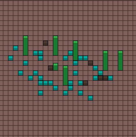 Code GMS2 Object Fall System By Kompjoeter
