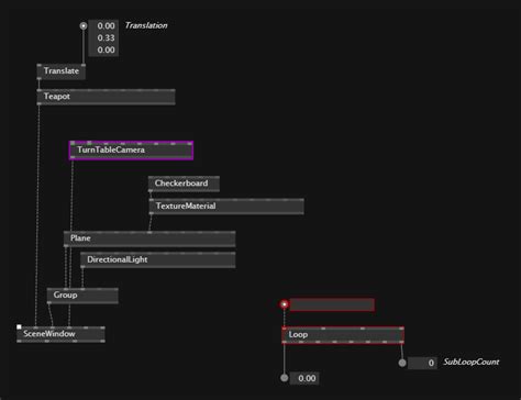 Vllooptool Wip Forum