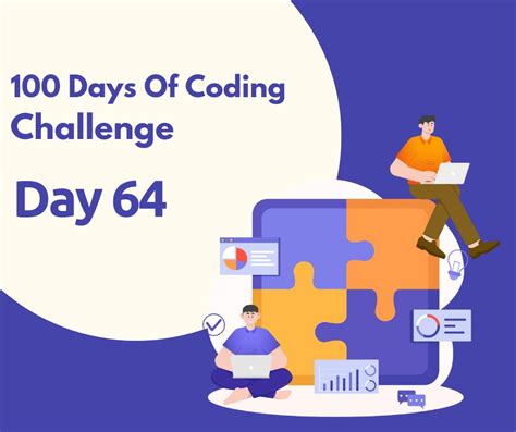 Day 64 Of 100daysofcoding Challenge By Asharib Ali Umm E Aiman Posted On The Topic Linkedin
