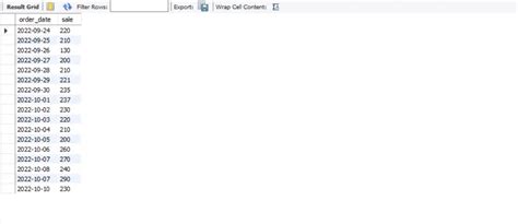 MySQL 获取最近 天的数据 迹忆客