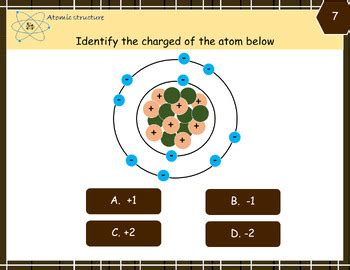 Atomic Structure Task Cards By Sheetastic Studio TPT