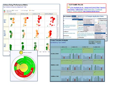 Hcminsight Obiee Analytics Obiee Sampleapp V207