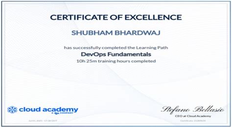 Shubham Bhardwaj On Linkedin Awscloud Clouddevelopment Devops