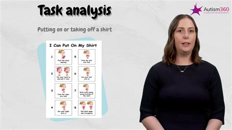 How Putting On Taking Off Shirt Task Visuals Help With Dressing Skills