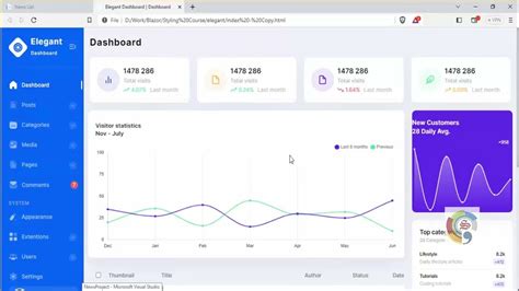03 Arabic Elegant Template Preview Styling Blazor Webassembly Project Youtube