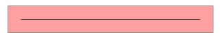 Ios Swift UIBezierPath Starting Offset From Where It Should Stack Overflow