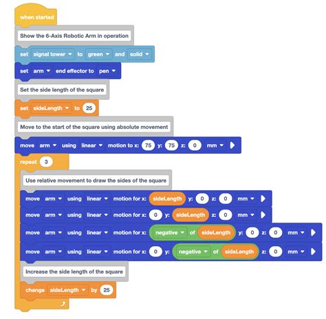 Unit Absolute Vs Relative Movements Lesson Repeating Behaviors VEX Education