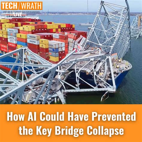 Techwrath On Linkedin Maritimesafety Portautomation Aiinnavigation Techinnovation…