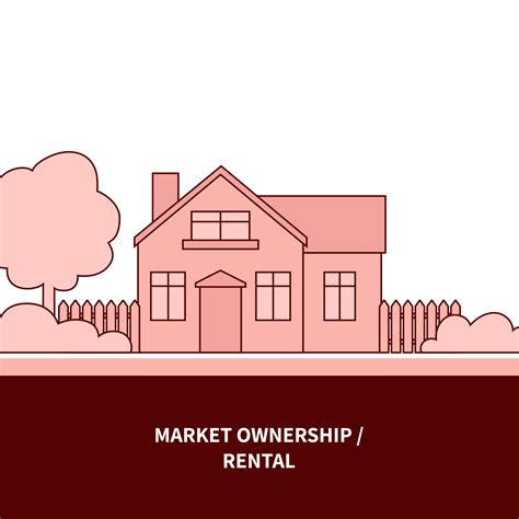 The Housing Continuum Bwss