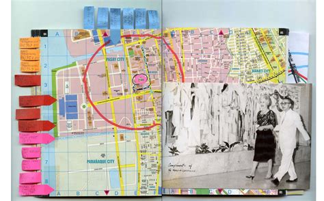 Hyperextensions Graphical Map Notations