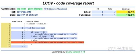 Gcov 使用 Gcov 和 Lcov 度量 Cc 项目的代码覆盖率 《工具软件》 极客文档 Gcov 使用 Gcov 和 Lcov 度量 Cc 项目的代码覆盖率 《工具软件》 极客文档