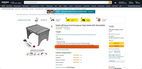 Amazon Confirmed Fit Is Showing Products That Do Not Fit