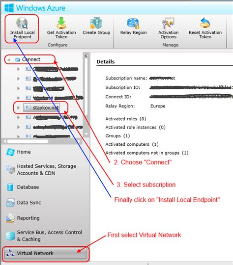 Sql Server 2008 Windows Azure Connection Stack Overflow