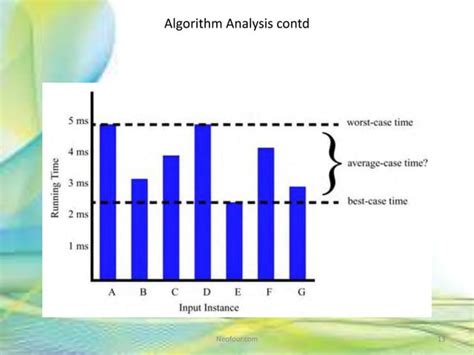 Data Structure And Algorithm Using Java Pptx Data Structure And Algorithm Using Java Pptx