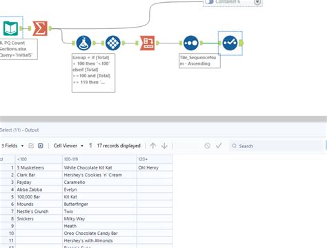 Solved Hide Null Rows In Multi Column Output Alteryx Community
