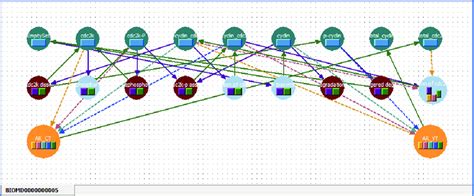 Screenshot Immediately After Importing A Sbml Model Into Winbest Kit