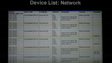 E Application Service Dependancy Mapping Part 2 Youtube