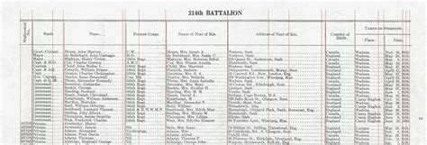 Python Unable To Detect Columns And Rows When Extracting A Table