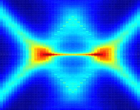 Color Plot Of The Differential Conductance Didv As A Function Of Bias Download Scientific