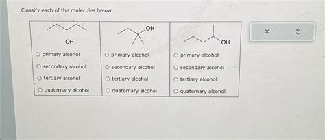 Solved Classify each of the molecules | Chegg.com