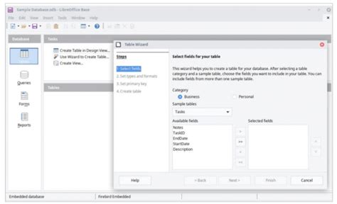 Using LibreOffice To Increase Business Productivity