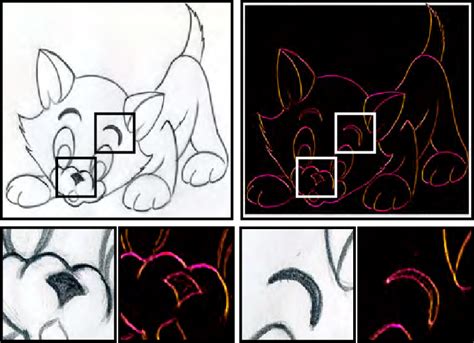 An Advantage Of The Second Derivative Mask Is That It Allows Detecting Download Scientific