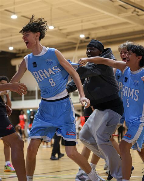 Adelaide Easter Classic Basketball Tournament