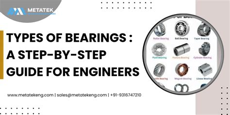 Bearing Basics And Types Of Bearings Yleav