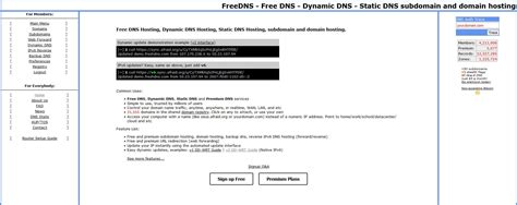 6 Best Dynamic Dns Providers 2025 Top Ddns Solutions