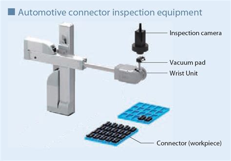 Wu Atb Automation