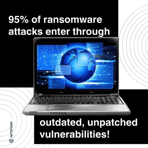 Cybersecurity Ransomware Vulnerabilities Vulnerabilitymanagement… Mohammad Hasan Hashemi