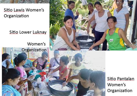 Livelihood Projects Sustained Womens Resource Center Of Visayas Inc