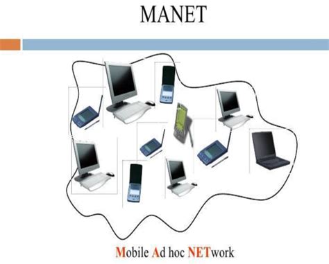 figure 1 from multipath source routing protocol for mobile adhoc