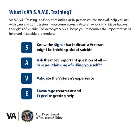 Air Force Personnel Center Reminder All Regular Air Force Ssgt And