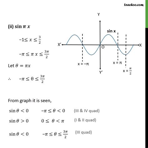Example Evaluate Integral X Sin Pi X Dx Limit To Pi
