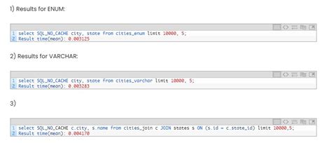 yasin k on linkedin enum fields vs varchar vs int joined table