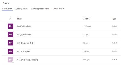 How To Transfer Personio Data To Power Bi With Api Personio Voyager Community