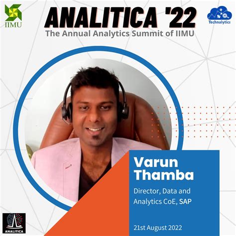 Technalytics Analytics And It Club Of Iimu On Linkedin Iot Cybersecurity Coder