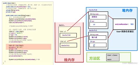 java se加强篇——超详细，java入门，这一篇就够了 javase聊天室项目目录讲解 csdn博客