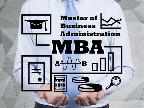 Top Mba Interview Questions Ace Your Business School Admissions With