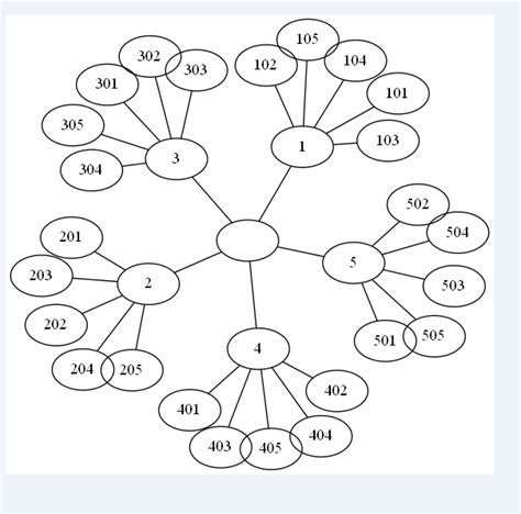 安装pydot的过程，亲测可用，【python是32位的】tx0099的博客 Csdn博客