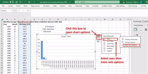 How Do I Create And Interpret Histograms Binning Data For Analysis In The Earth Sciences