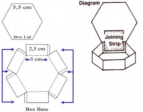 Как сделать сундучок из картона своими руками схема с крышкой