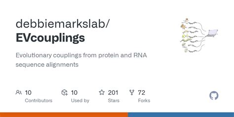 Github Debbiemarkslab Evcouplings Evolutionary Couplings From
