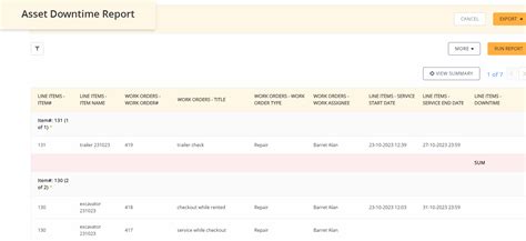 Robust Asset Maintenance Software Ezo Cmms